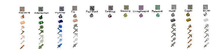 Dwarf Mod :.:. *~*~ - Requests / Ideas For Mods - Minecraft Mods ...