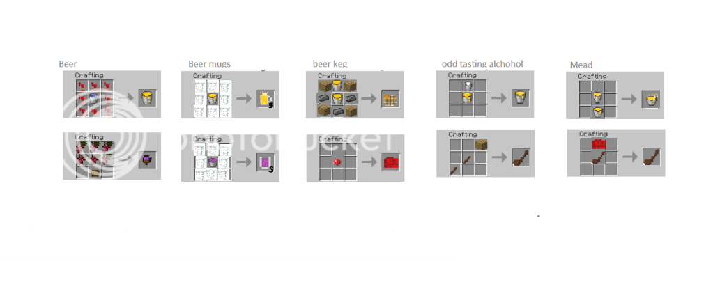 Dwarf Mod :.:. *~*~ - Requests / Ideas For Mods - Minecraft Mods ...