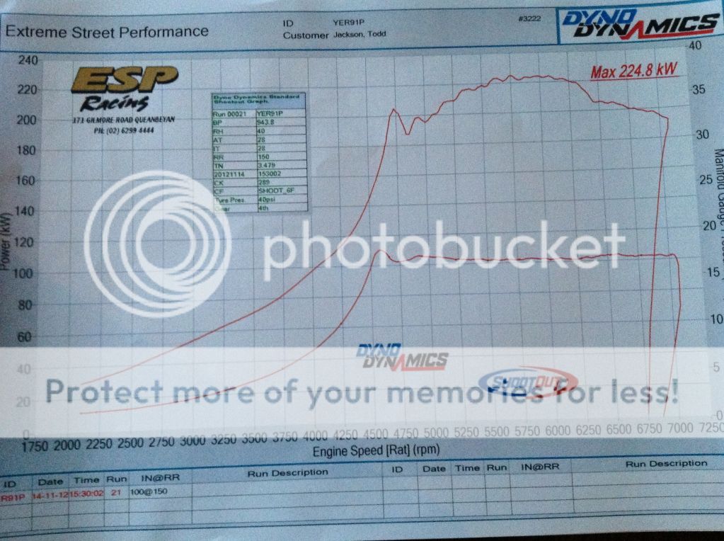 Rb20det Minor Performance Upgrades (update Turbo Selection) - Page 4 ...